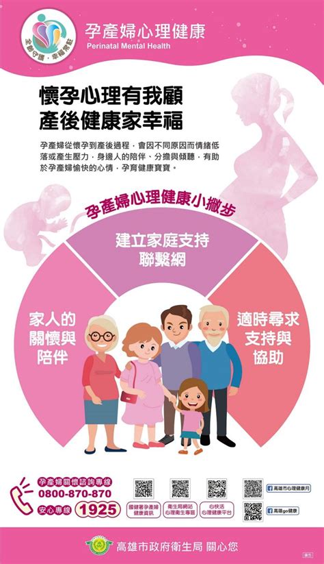金安心 孕產婦心理健康及產後憂鬱症求助管道