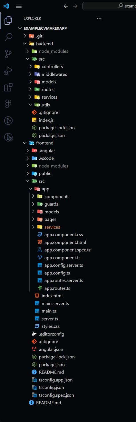 angular nodejs webdevelopment cleancode developerjourney codenclicks… avijit ghosh