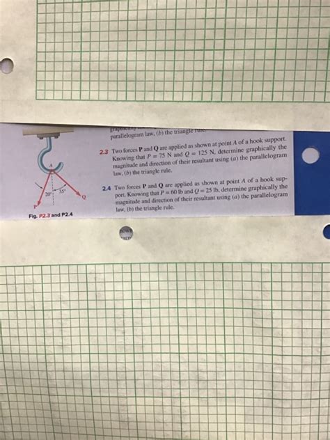 Solved Problem 2 3complete The Problem Below Exclude 2 4