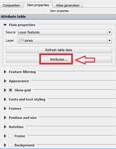 Advanced Features Of Qgis Map Composer Kcube Consultancy Services Pvt