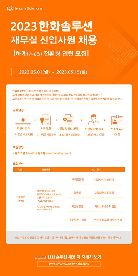 한화솔루션 채용공고 2023년 상반기 재무실 신입인턴 채용 2023년 채용