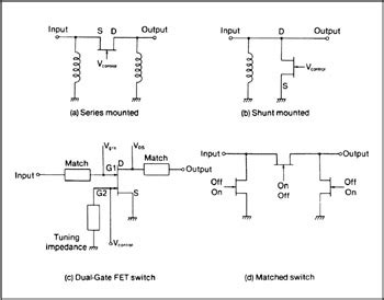 Chapter 9 Novel FET Circuits GlobalSpec