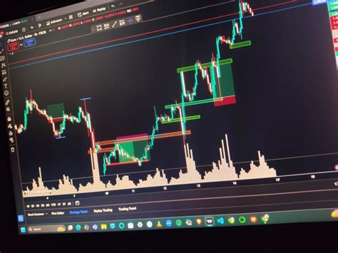 Aashish Chaudhary On Linkedin Tradingmindset Forextrading