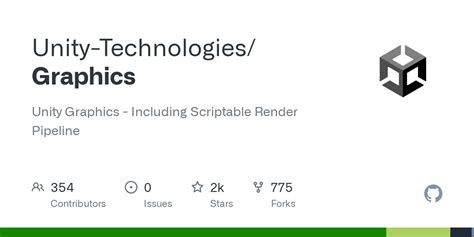 Graphicspackagescomunityrender Pipelinesuniversalshaders2dincludespritemasksharedhlsl