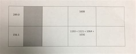 Solved Use The Spectroscopy Graphs To Answer All The