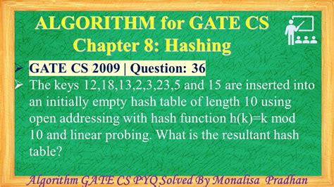 Gate Cs 2009 Q36the Keys 12181323235 And 15 Are Inserted Into