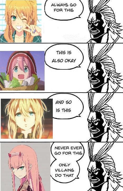 Ichigo Zero Two Xd R Animemes