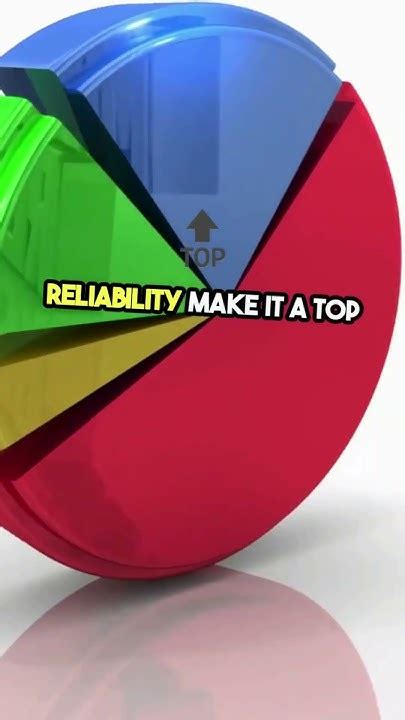 Rust In 57 Seconds Codinginterview Rustprogramming Youtube