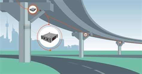 Structural Health Monitoring With The Monodaq E Gmeter Mems Accelerometer Daq Unit Uk