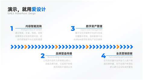 流程关系5项ppt内容页 爱设计