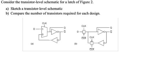 Consider The Transistor Level Schematic For A Latch Of Figure 2 A