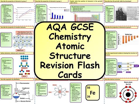 AQA KS GCSE Chemistry Science Atomic Structure Revision Flashcards Teaching Resources