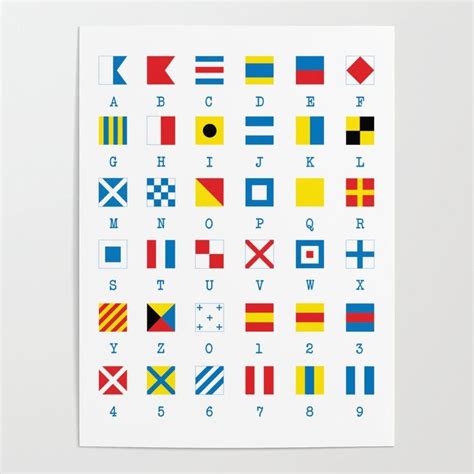 Nautical Flags Maritime Signals Alphabet Poster