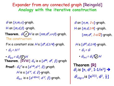 Expander Graphs And Their Applications At Morris Freese Blog