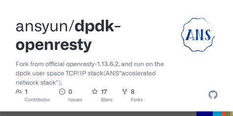 Github Ansyundpdk Openresty Fork From Official Openresty 11362 And Run On The Dpdk User