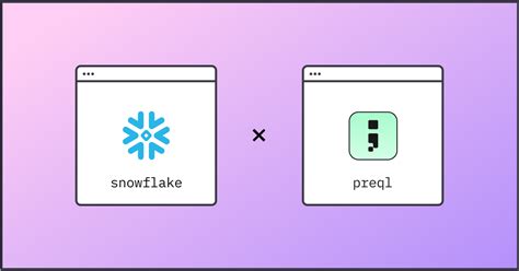 Preql Joins Snowflake Partner Network By Preql Preql Medium