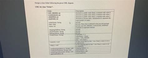 Solved Design A Class Order Following The Given Uml Diagram