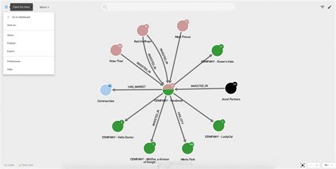 Manipulating The Graph Export Linkurious User Manual 4028