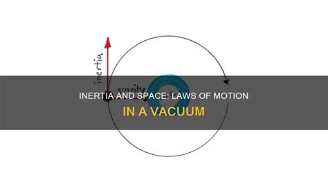Inertia And Space Laws Of Motion In A Vacuum Lawshun