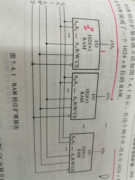Semiconductor Memory Rom Ram Programmer Sought