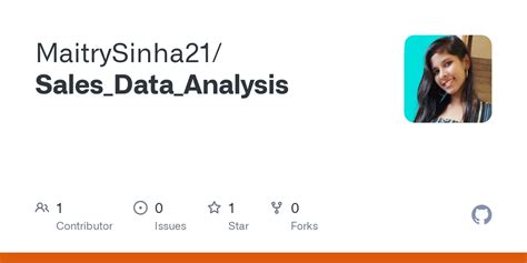 Github Maitrysinha21salesdataanalysis