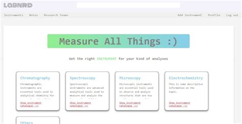 Write Perfectly Performant Python Scripts By Kimothoibrahim Fiverr