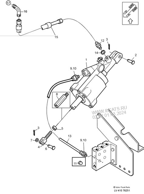 Пгу вольво fh12 схема