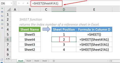 Excel Sheet Function