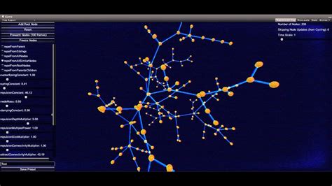 Force Directed Graphs Community Showcases Unity Discussions