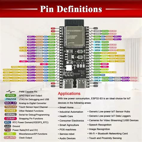 Esp32 S3 Wifibluetooth Development Board For Arduino And Esp32s Oem