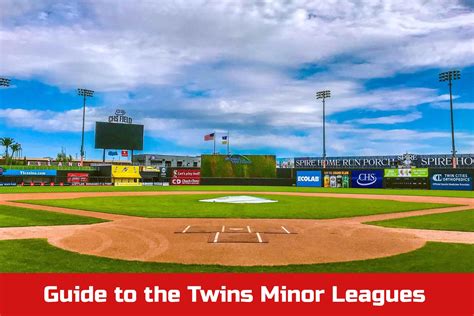 Minnesota Twins 2025 Prospect Previews Dasan Hill Minor Leagues Twins Daily
