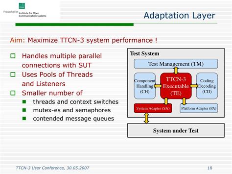 PPT TTCN 3 Based Implementation Of ETSI TISPAN IMS Benchmark PowerPoint Presentation ID 3516615