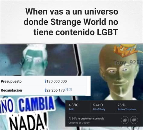 No Cambia Nada Meme Subido Por Fnfsucks Memedroid