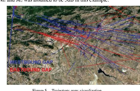 figure 5 from detection and localization of gnss radio interference