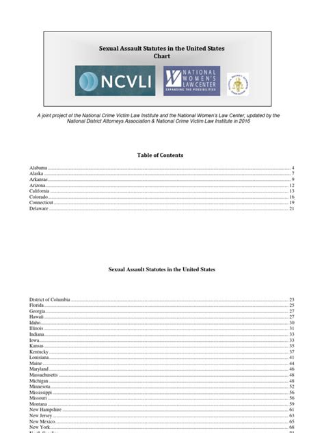 Sexual Assault Chart 2 Pdf District Attorney Consent