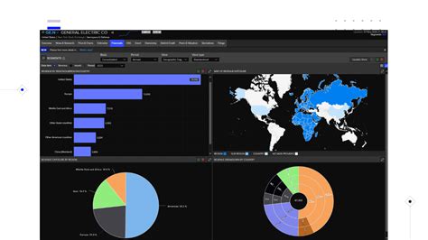 Lseg Workspace Data And Content Data Analytics