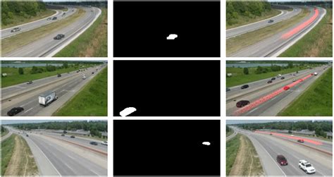 The Pixel Wise Tracking Based On Object Wise Masks The Original Image Download Scientific