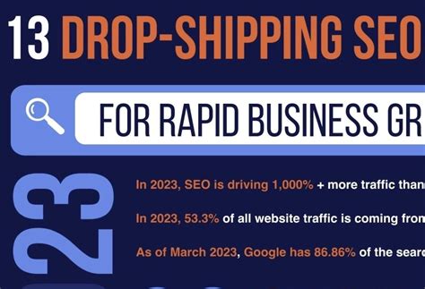 Go Globe ™ Custom Web Design And Development On Linkedin