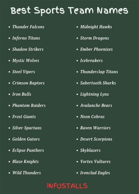 Sports Team Names Best Sports Team Names Unique Sports Team Names