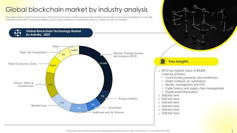 Comprehensive Guide To Blockchain Regulations And Compliance Bct Cd Ppt