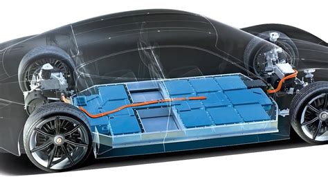 Apple Wants Apple Car Batteries Made In Us Claims Report Appleinsider