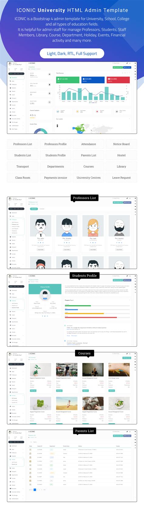 Iconic HTML React Angular NextJs Laravel Bootstrap Admin