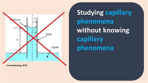 Dimensional Analysis Of Capillary Action In A Narrow Tube YouTube