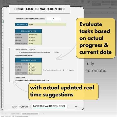 Project Timeline Dynamic Gantt Chart Tool In Excel Etsy