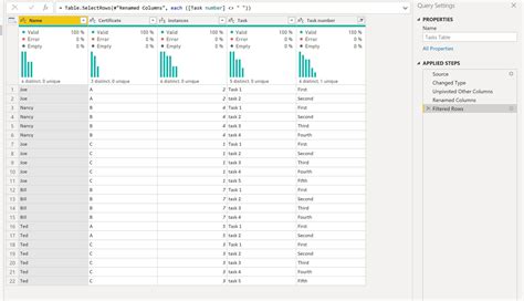 Solved Dynamic Columns For Matrix Microsoft Fabric Community