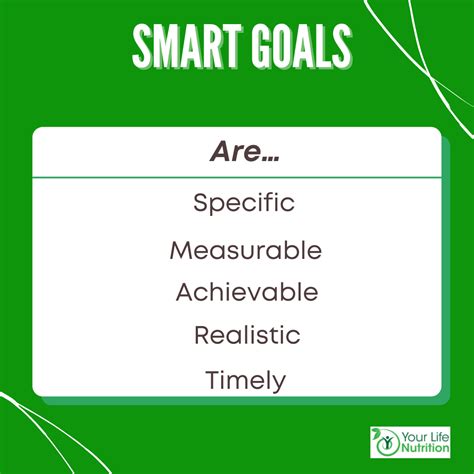 S M A R T Goals Guide Your Life Nutrition