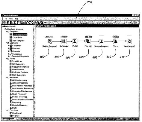 interactive visual analysis patented technology retrieval search results eureka patsnap