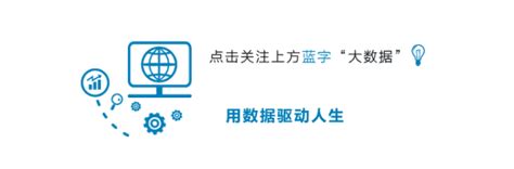 什么是气泡图？怎样用python绘制？有什么用？终于有人讲明白了 csdn博客