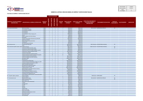El Plan Anual De Compras 2015