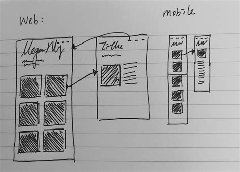 Portfolio Coding Using HTML CSS On Behance
